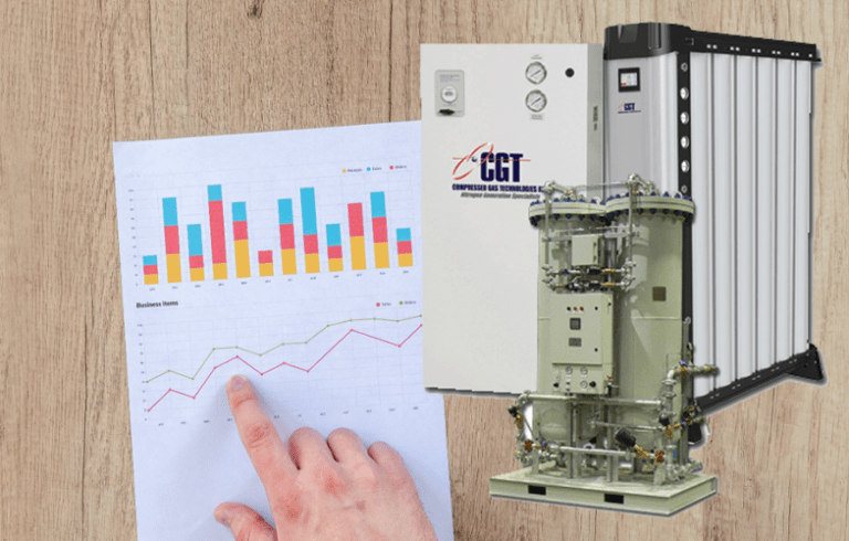 On-Site Nitrogen Production - Nitrogen Generators | CGT On-Site Nitrogen Production - Nitrogen Generators | CGT